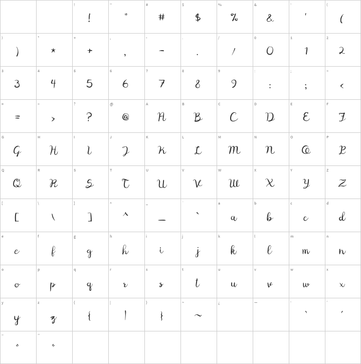 Digory Doodles Font Free by Holds Worth Design | Font Squirrel