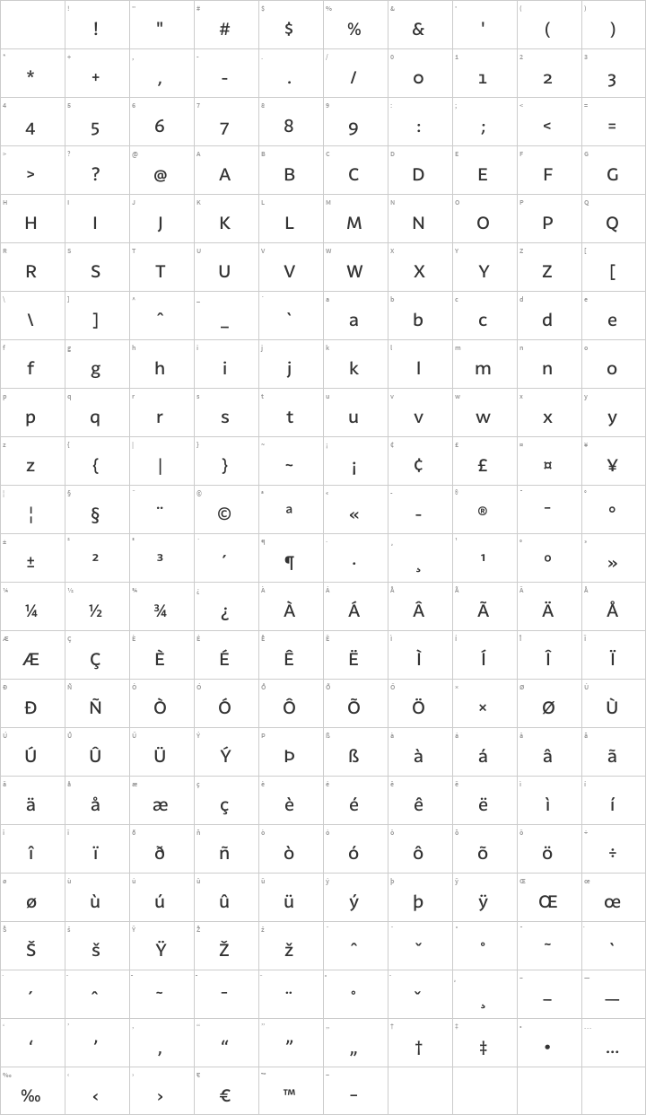 Latina Essential Font Free by Latinotype » Font Squirrel