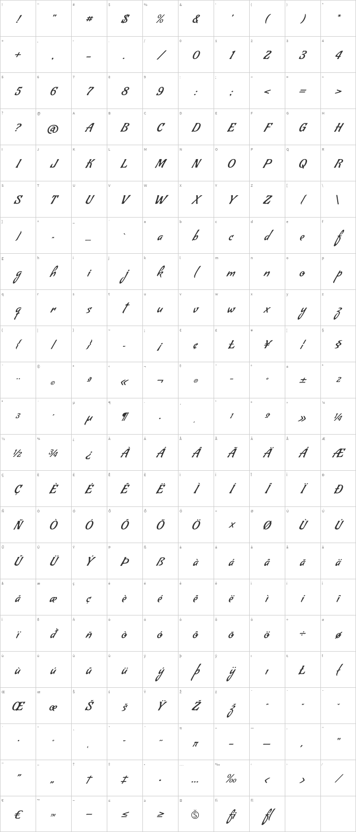 Condiment Font Free by Sudtipos » Font Squirrel