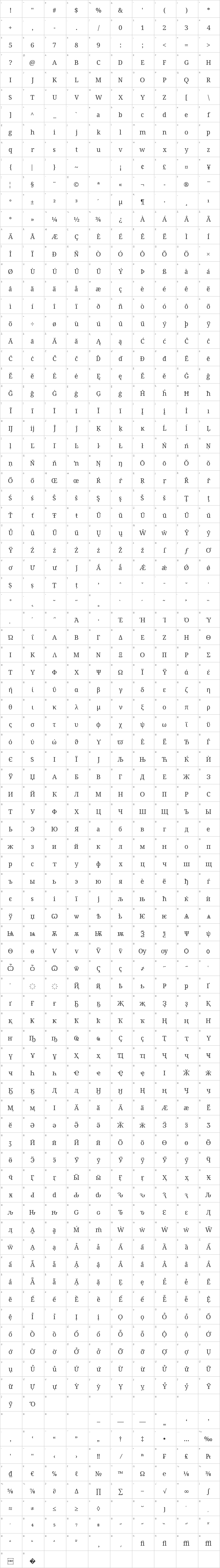 Droid Serif Font Free by Google Android | Font Squirrel